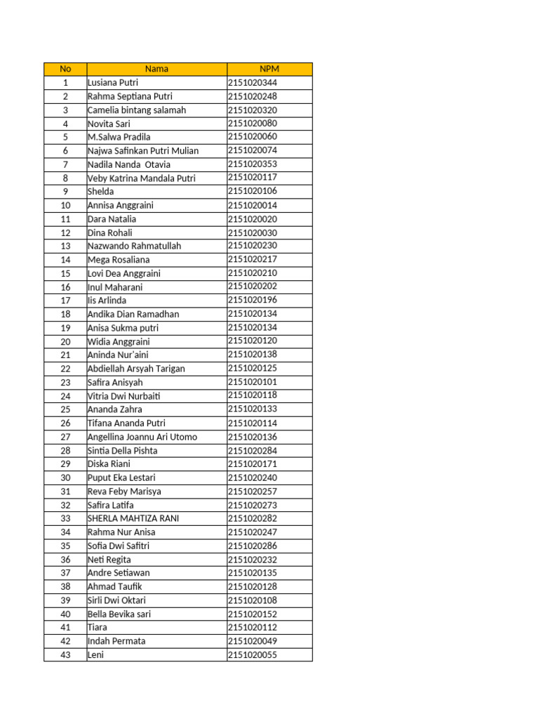 Data Mhs Magang | PDF
