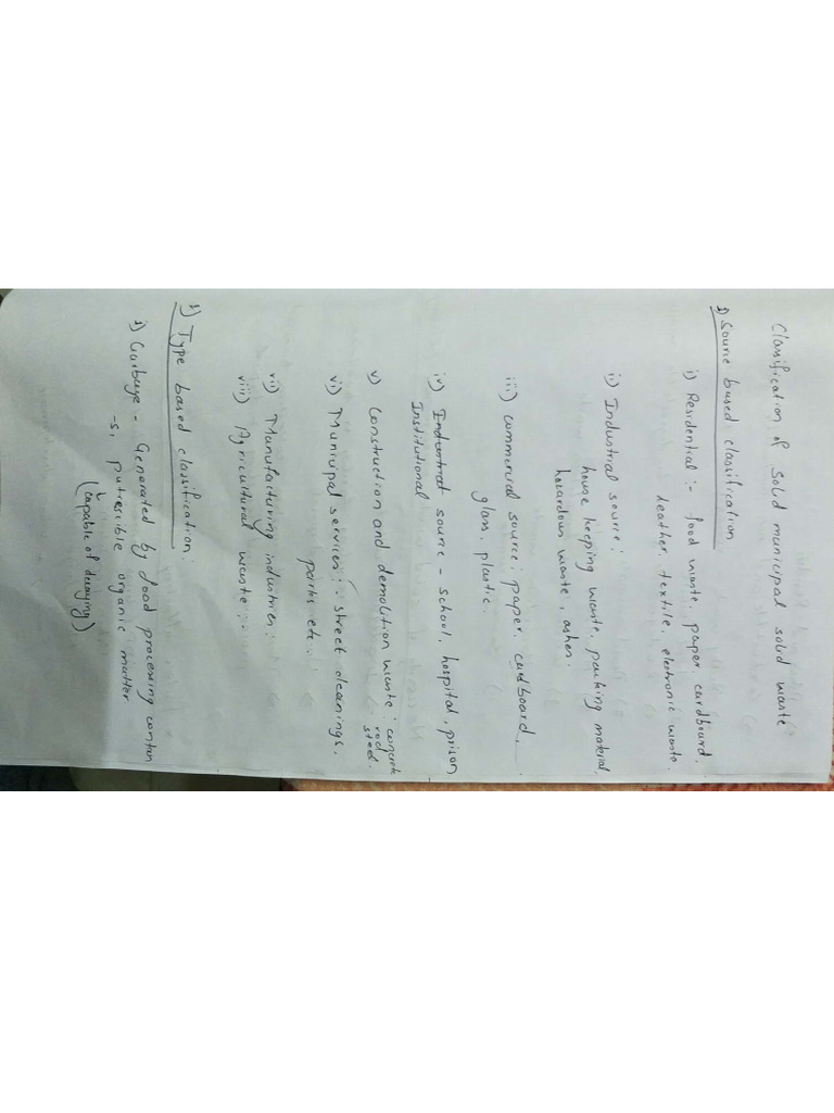 MSW CLASS NOTES UNIT 1 | PDF