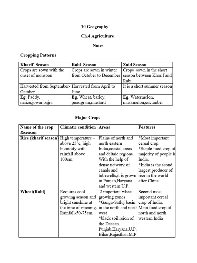 Indian Agriculture: Crop Seasons & Types | PDF | Cereals | Legume
