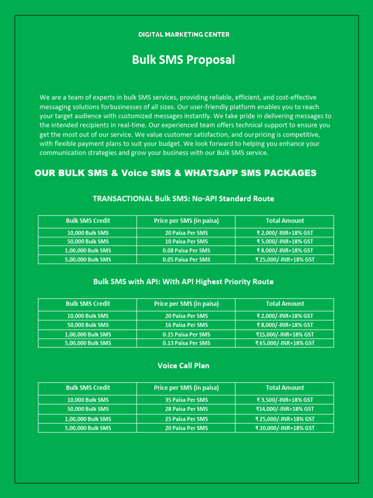 Bulk SMS Marketing Proposal | PDF | Marketing | Telecommunications