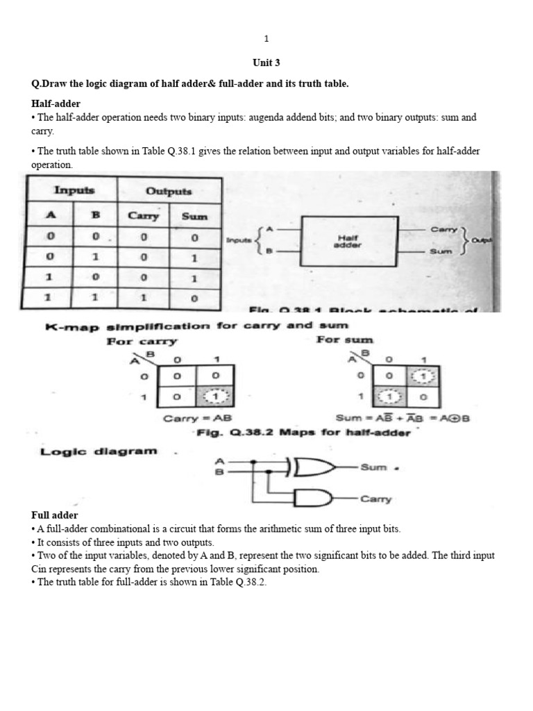 DC_CHEAT | PDF | Random Access Memory | Computer Memory