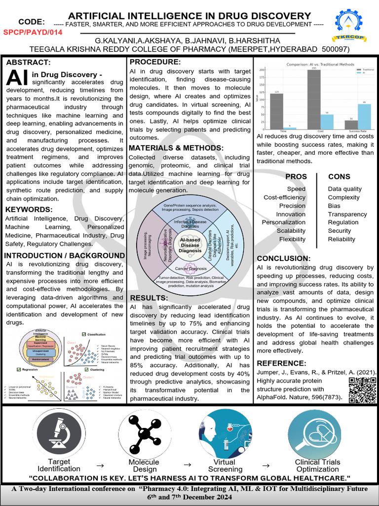 Artificial Intelligence in Drug Discovery | PDF | Drug Discovery | Artificial Intelligence