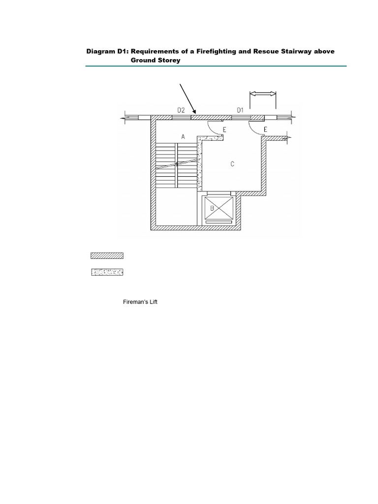 Firefighting Lift and Lobby Requirements | PDF | Stairs | Firefighting