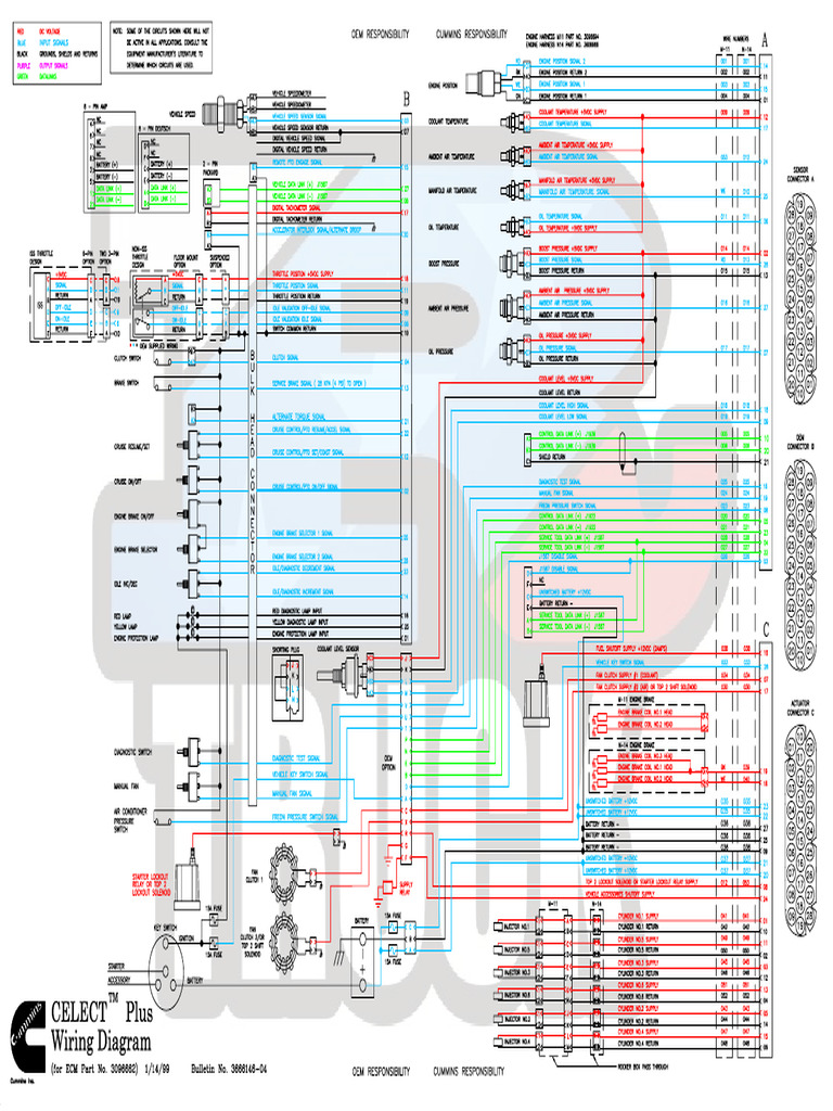 Cummins Celect Plus 3666146 Rev 4 | PDF