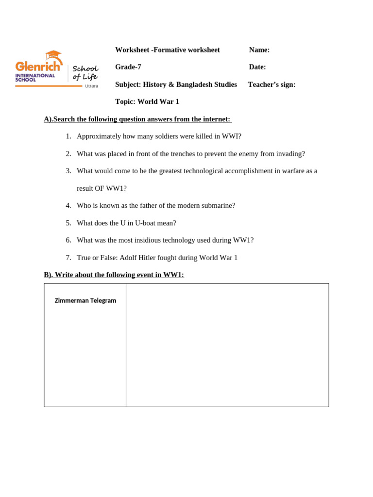 Updated Technical warfare ws | PDF