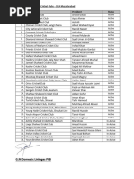 Prilepin's Chart | PDF | Weightlifting | Sports