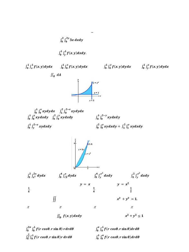 Revised CO2 Problem Sheet | PDF | Integral | Area Revised CO2 Problem Sheet | PDF | Integral | Area