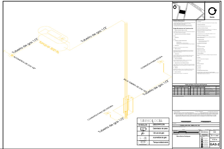 ISOMETRICO GAS - María Muñoz | PDF | Componentes | edificio