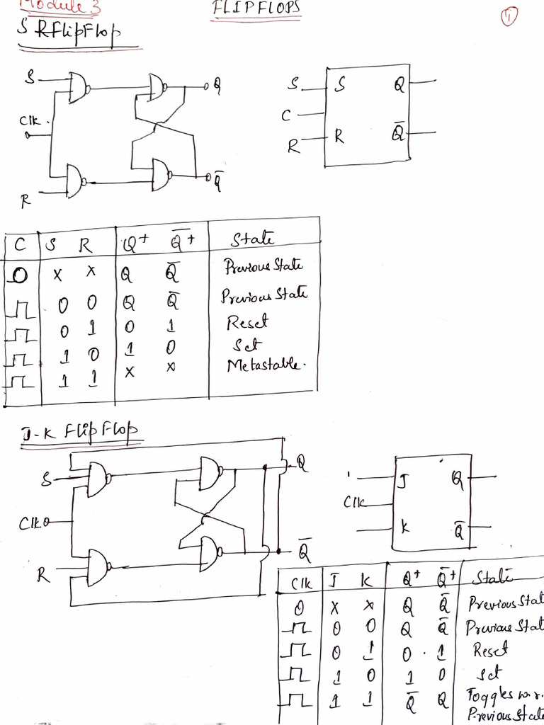Module 3_Flip-Flops and Its Applications_Lecture Notes | PDF