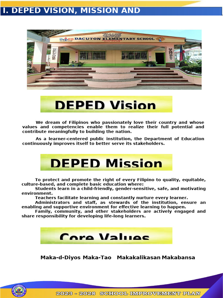 2 - Vision-Mission-Mantra-Core-Values - Schoolcurrentsituation Final ...