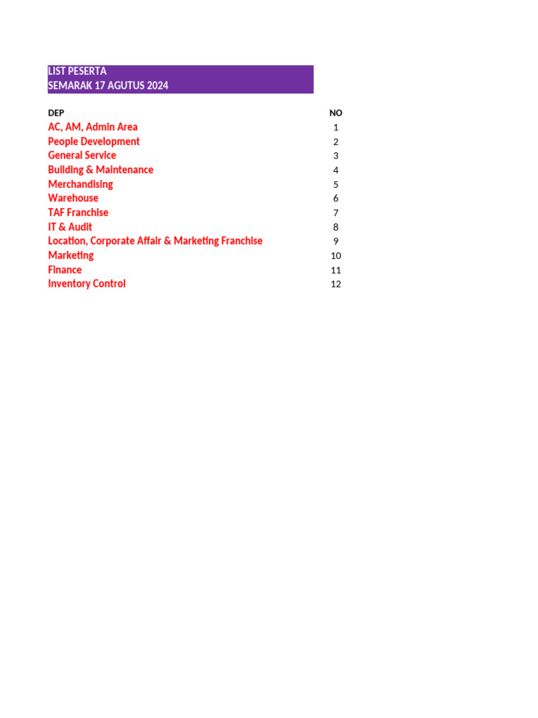 List Peserta Dan Drawing | PDF