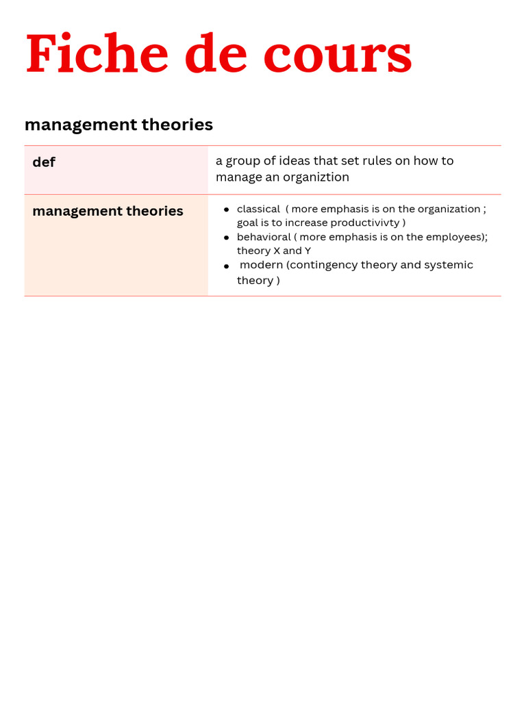 Management Theories | PDF