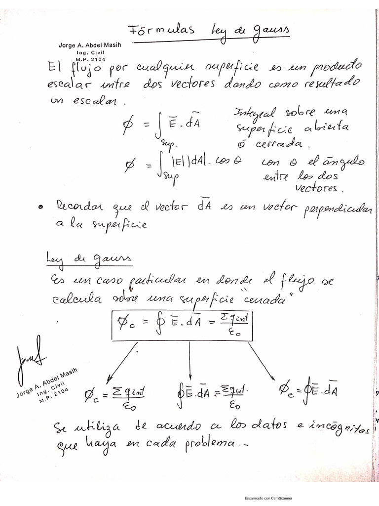 Formulas Ley de Gauss | PDF