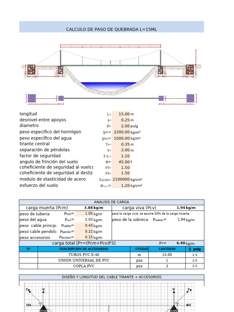 calculo-de-pasos-de-quebrada | PDF | Materiales | Física Aplicada e Interdisciplinaria
