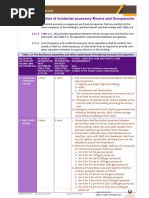 Uae Fire Code - Eng - September - 2018 | PDF | Fire Sprinkler System ...