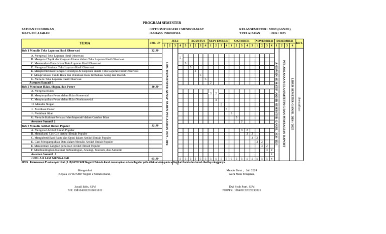 Prosem Ganjil B. Indo 2024-2025 Kumer | PDF