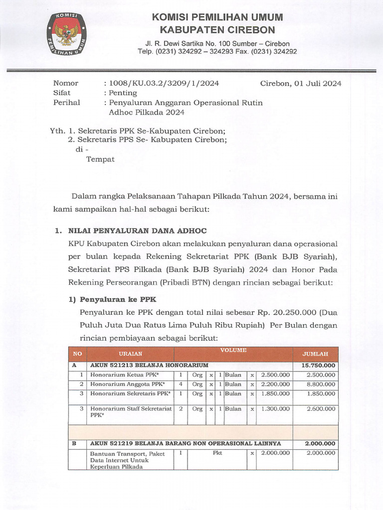 Surat Edaran Penyaluran Anggaran BOP PPK Dan PPS | PDF