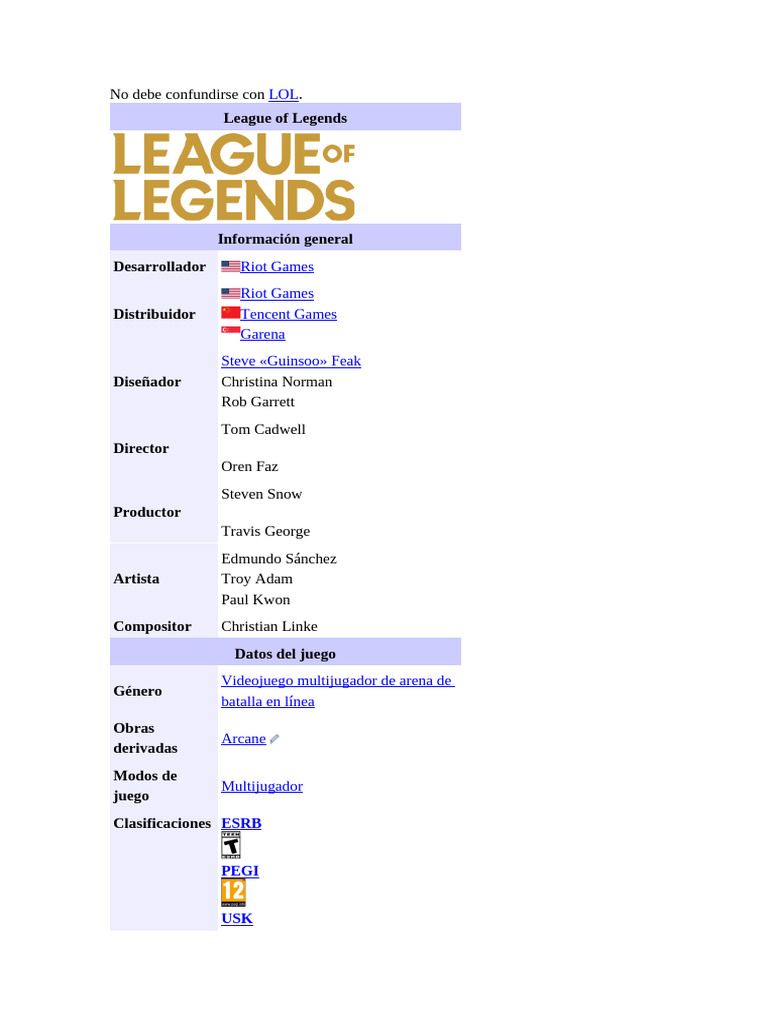 League of Legends: Guía del Juego MOBA | PDF | Juego de azar