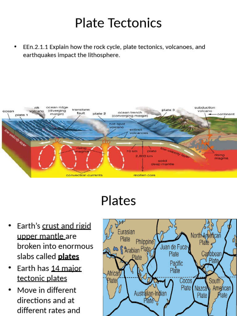 Rocks and Plate Tectonics-Plate - Tectonics (2) - 3 | PDF | Plate ...