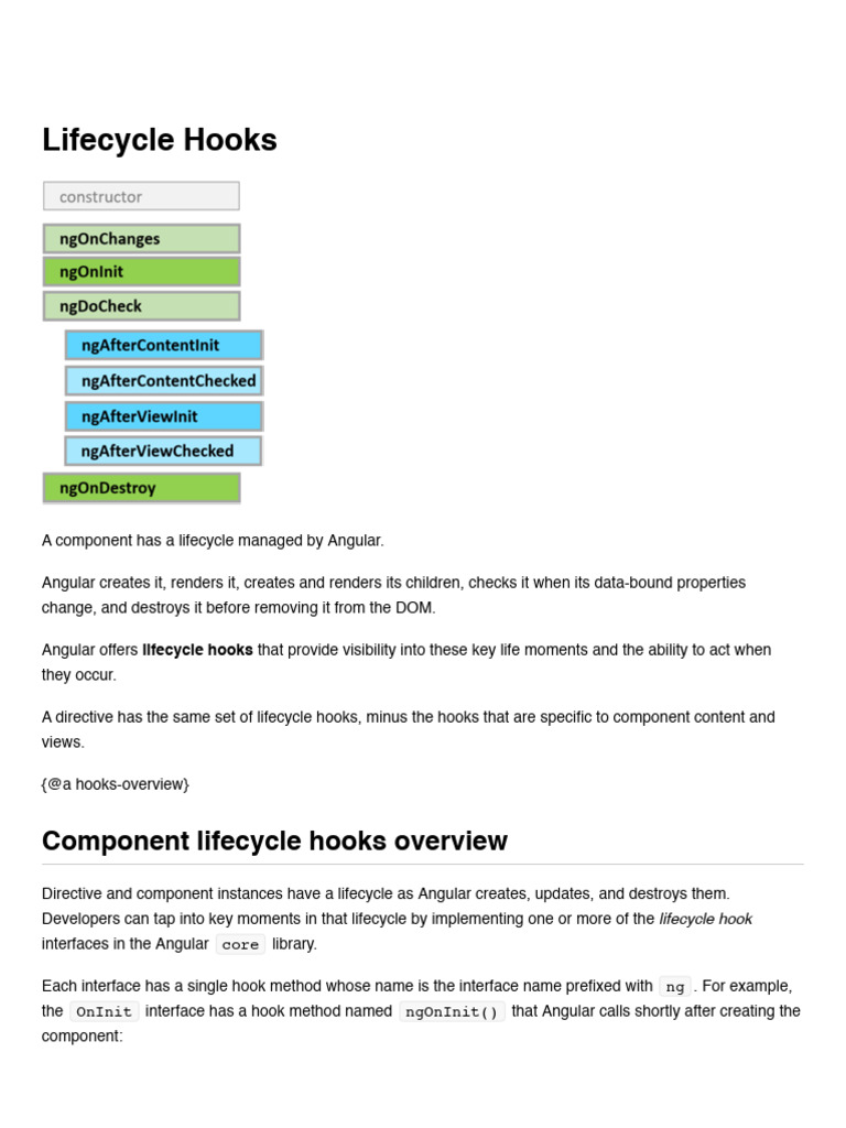 lifecycle-hooks | PDF | Method (Computer Programming) | Interface ... lifecycle-hooks | PDF | Method (Computer Programming) | Interface ...