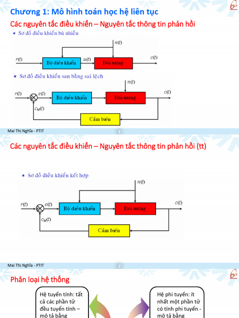Slide CSDKTD SV | PDF