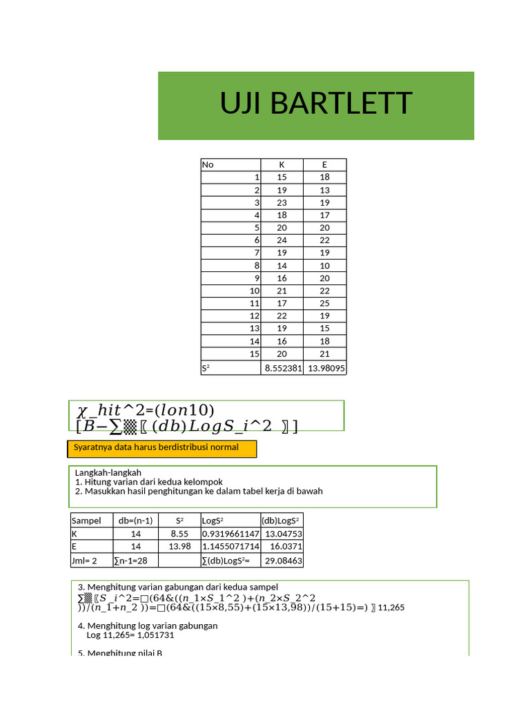 Uji Bartlett | PDF