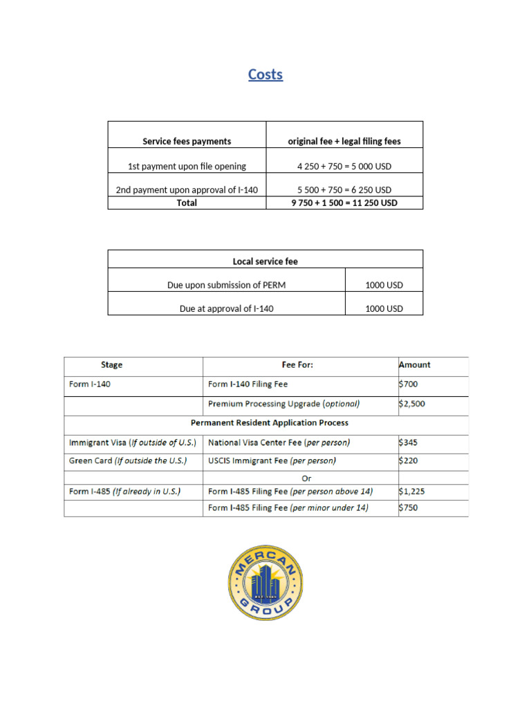 Costs Sheet Mercan Eb3 | PDF