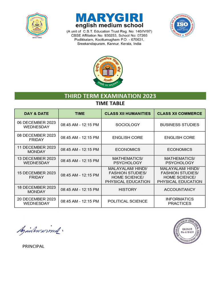 Class XII COMM & HUM III TERM EXAM | PDF