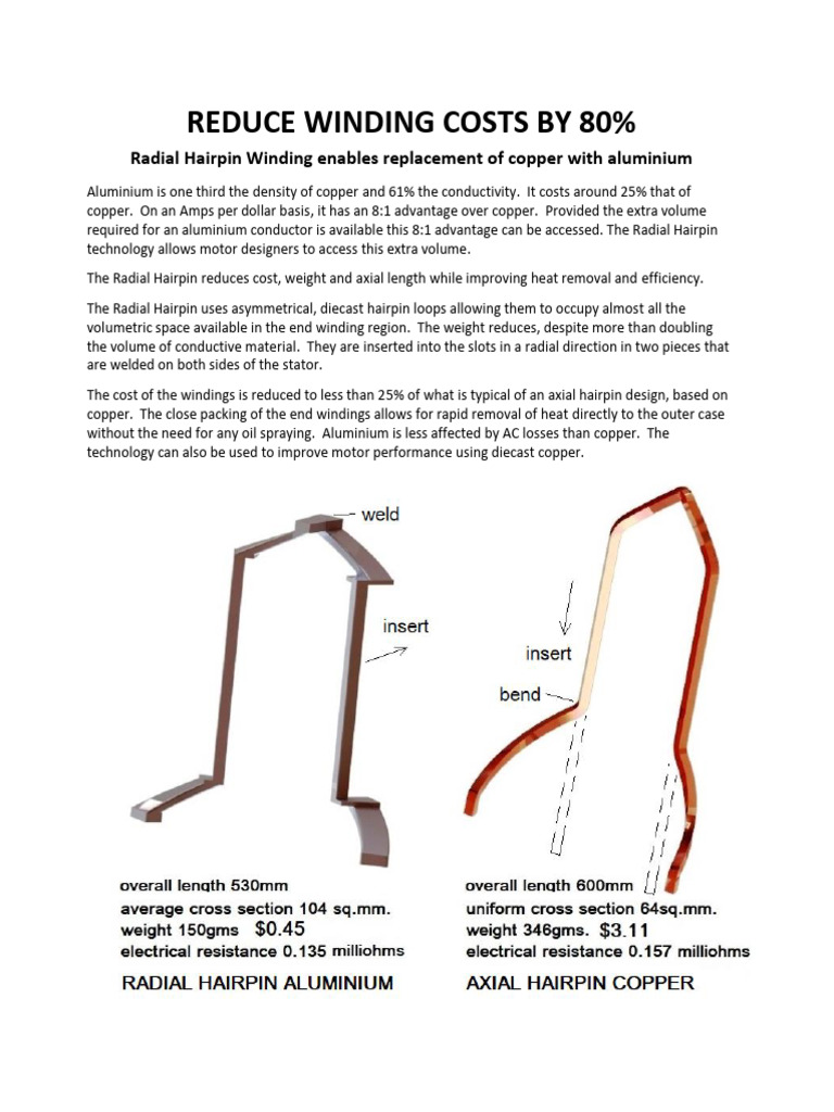 Reduce Winding Costs | PDF