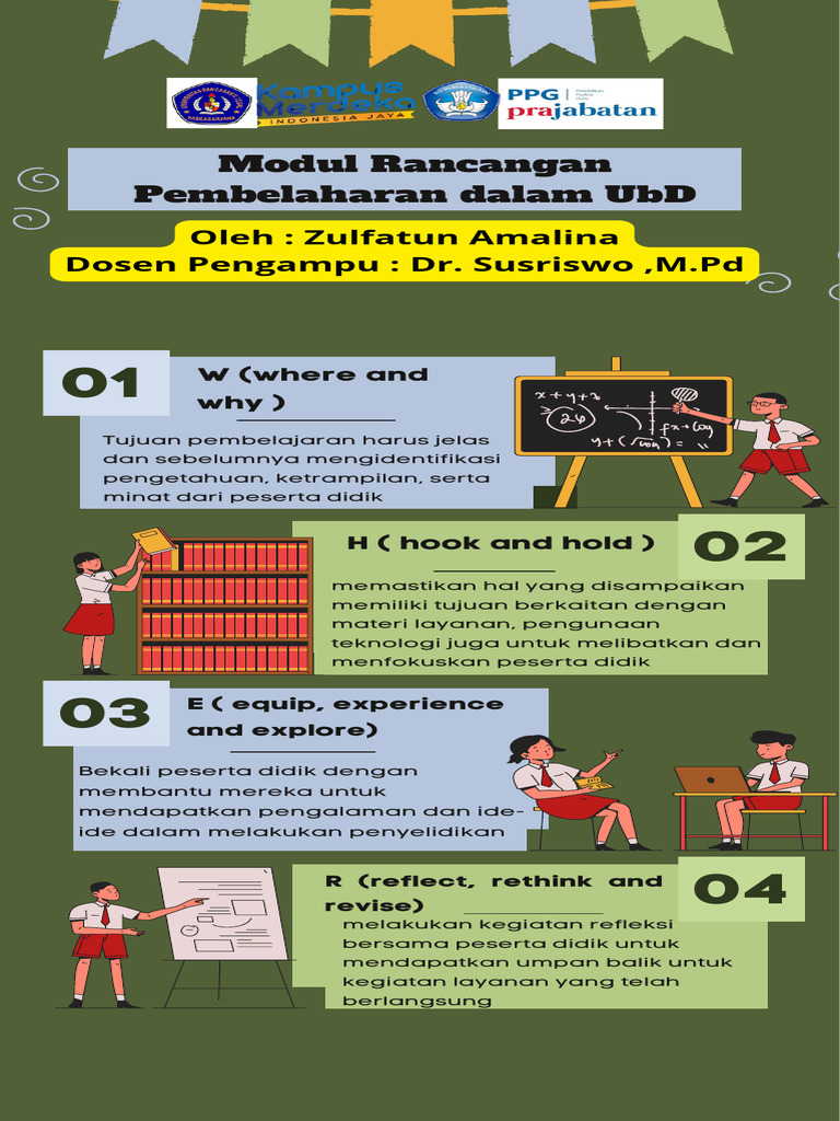 KONEKSI ANTAR MATERI TOPIK 5 (ZULFATUN AMALINA) | PDF