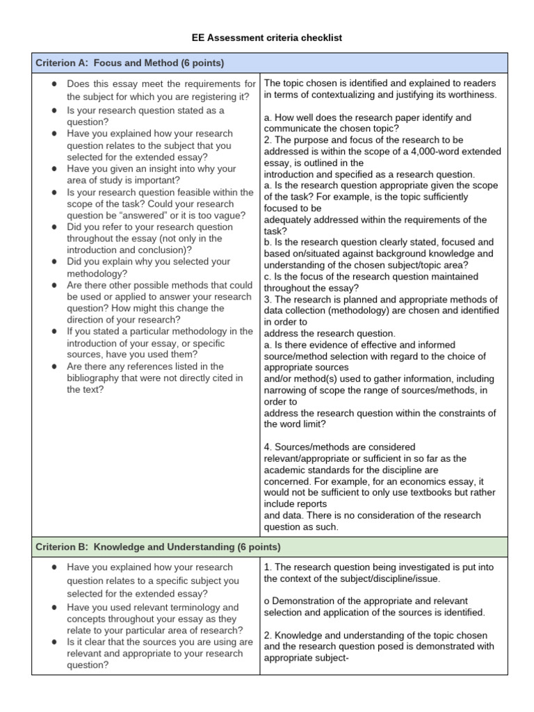 EE Assessment Criteria Checklist | PDF | Essays | Critical Thinking