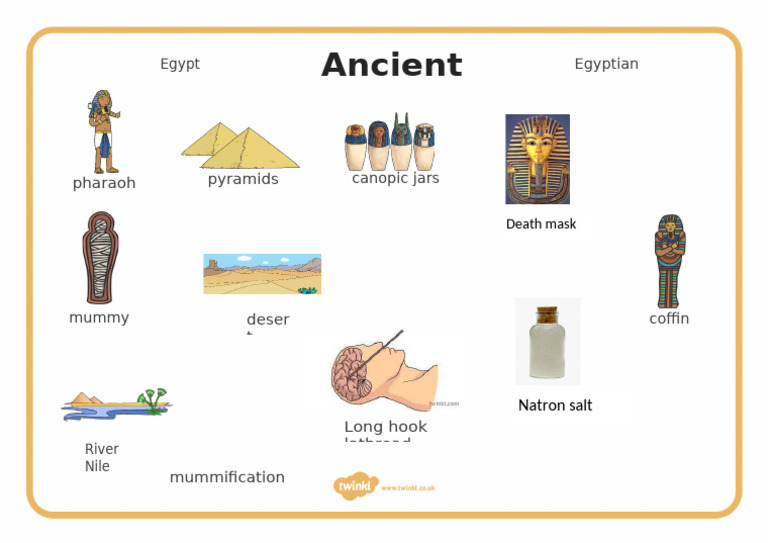 Lesson 6 - word bank | PDF