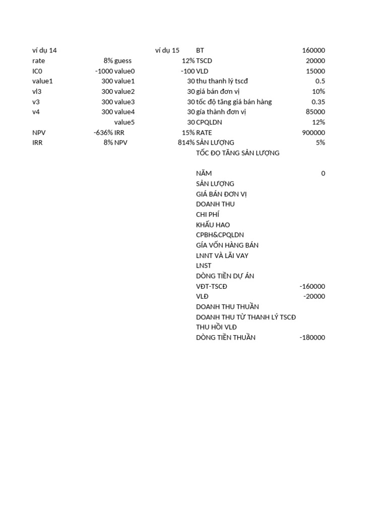 Thực Hành TCDN | PDF