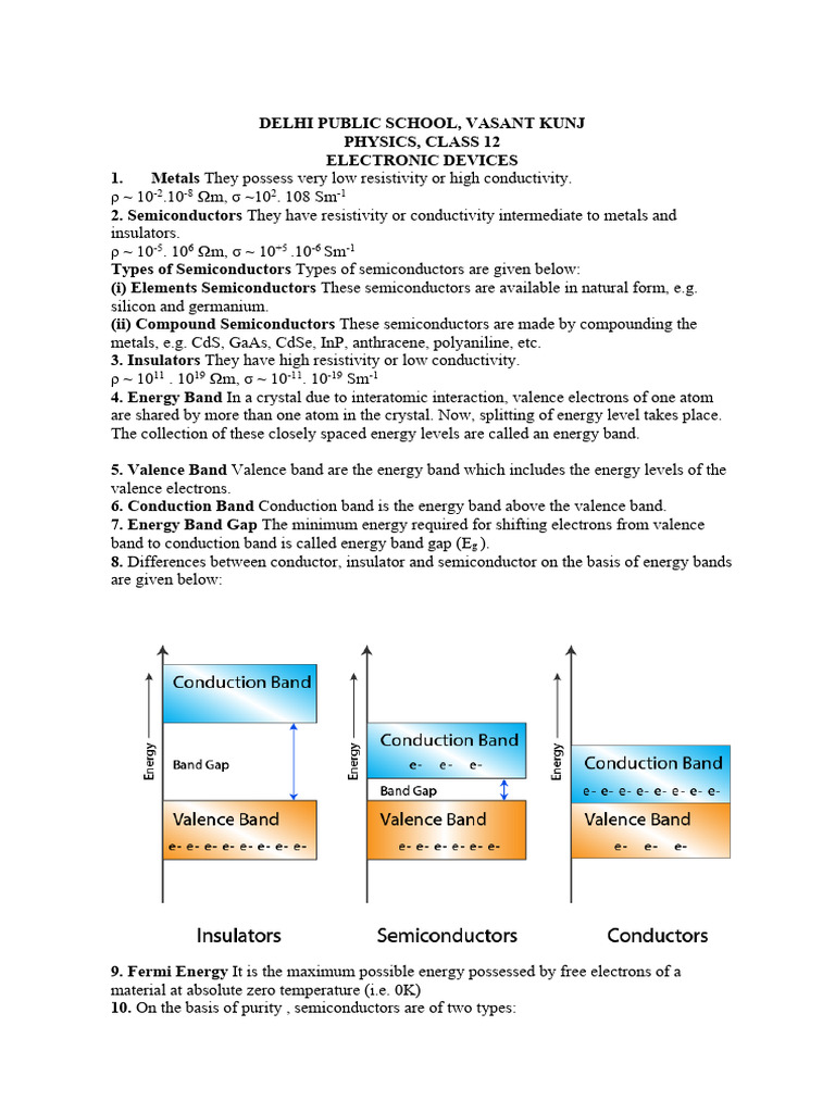 Module 4 - Physics- Class 12 | PDF | P–N Junction | Semiconductors