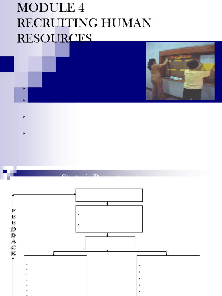 D Module 4 Recruiting Human Resource | PDF | Recruitment | Employment