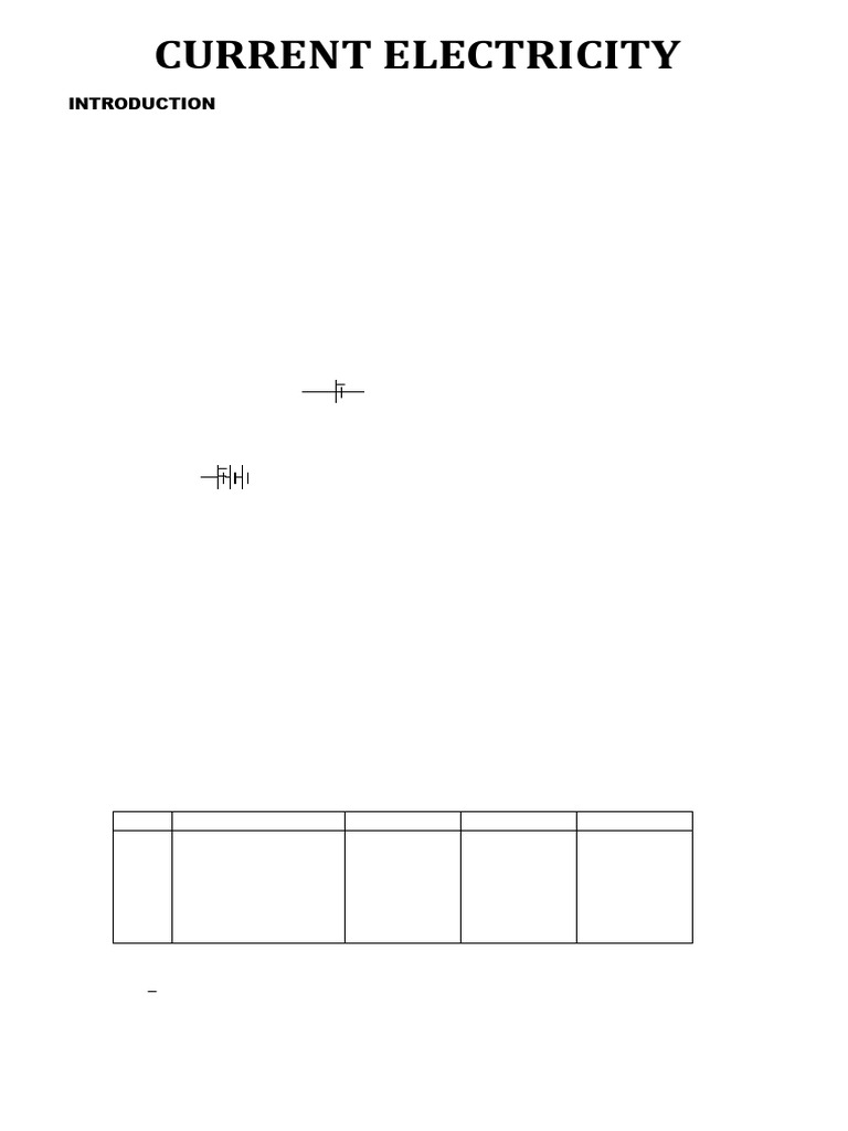 Current Electicity Final | PDF | Electrical Resistance And Conductance | Electrical Conductor