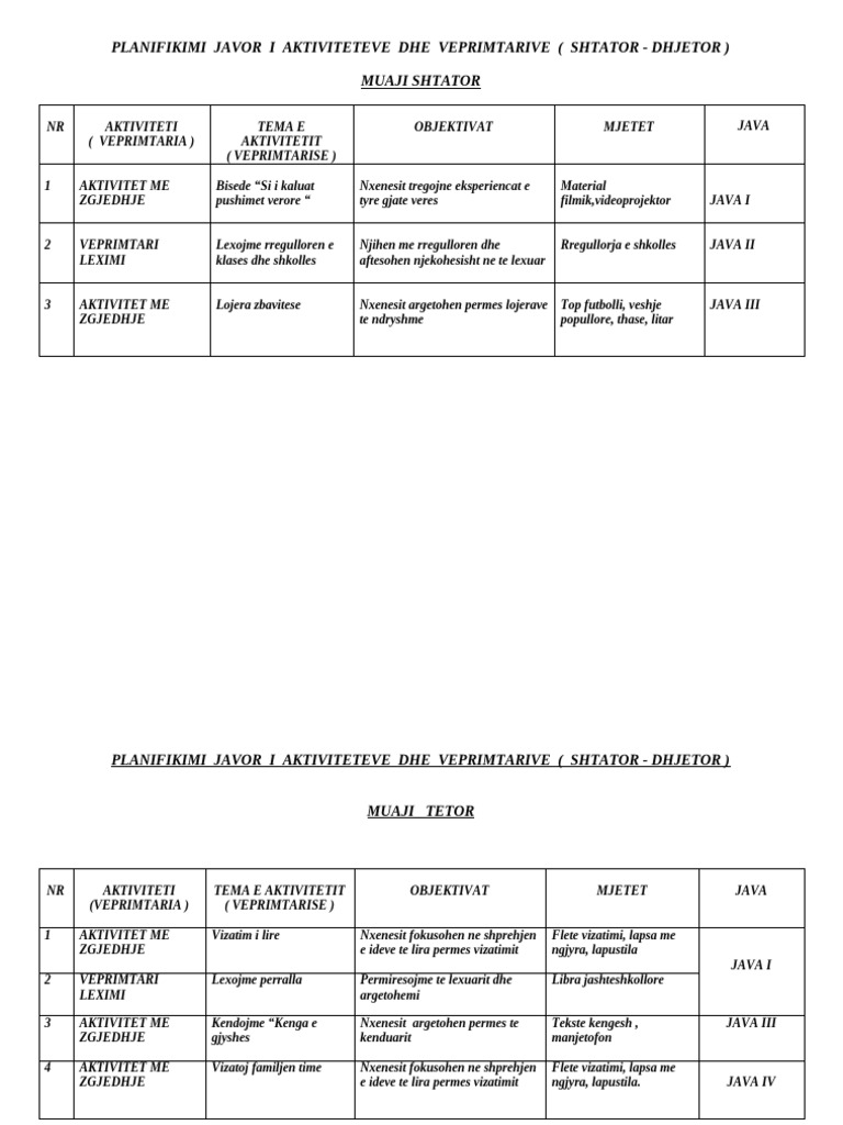 Plani Javor BDSH 2023 - 2024 | PDF