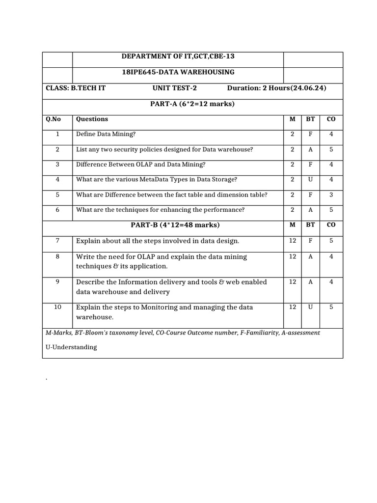 Data Warehousing UT2 | PDF