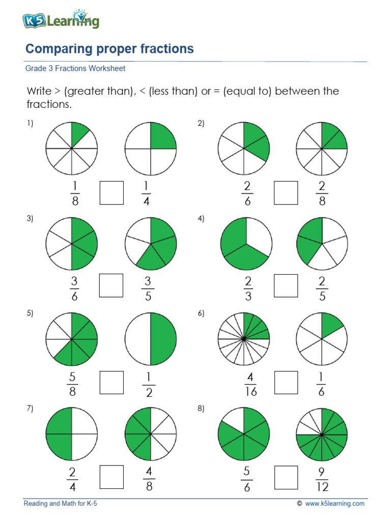 Grade 3 Comparing Proper Fractions C | PDF