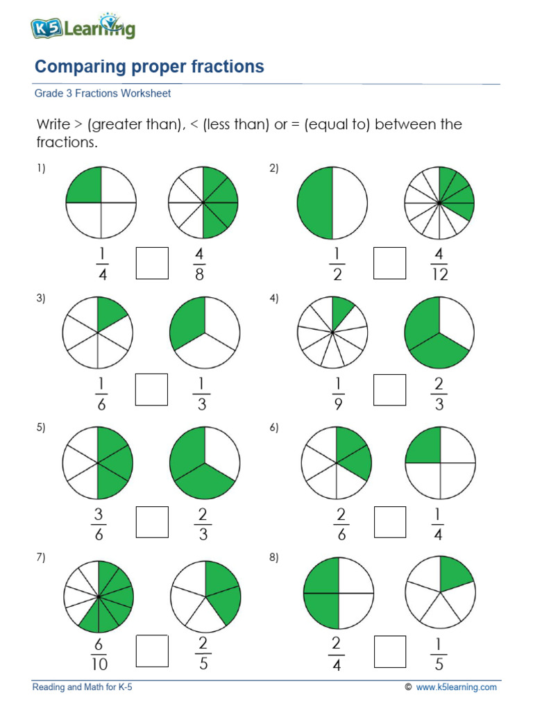 Grade 3 Comparing Proper Fractions B | PDF