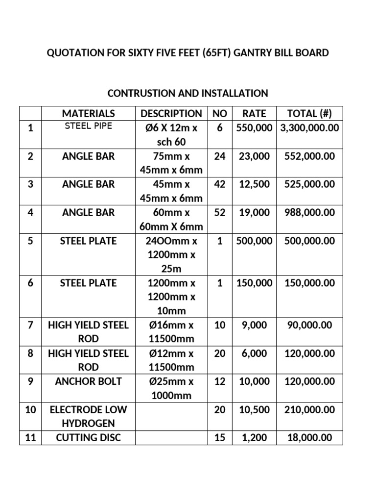 Quotation For Sixty Five Feet | PDF