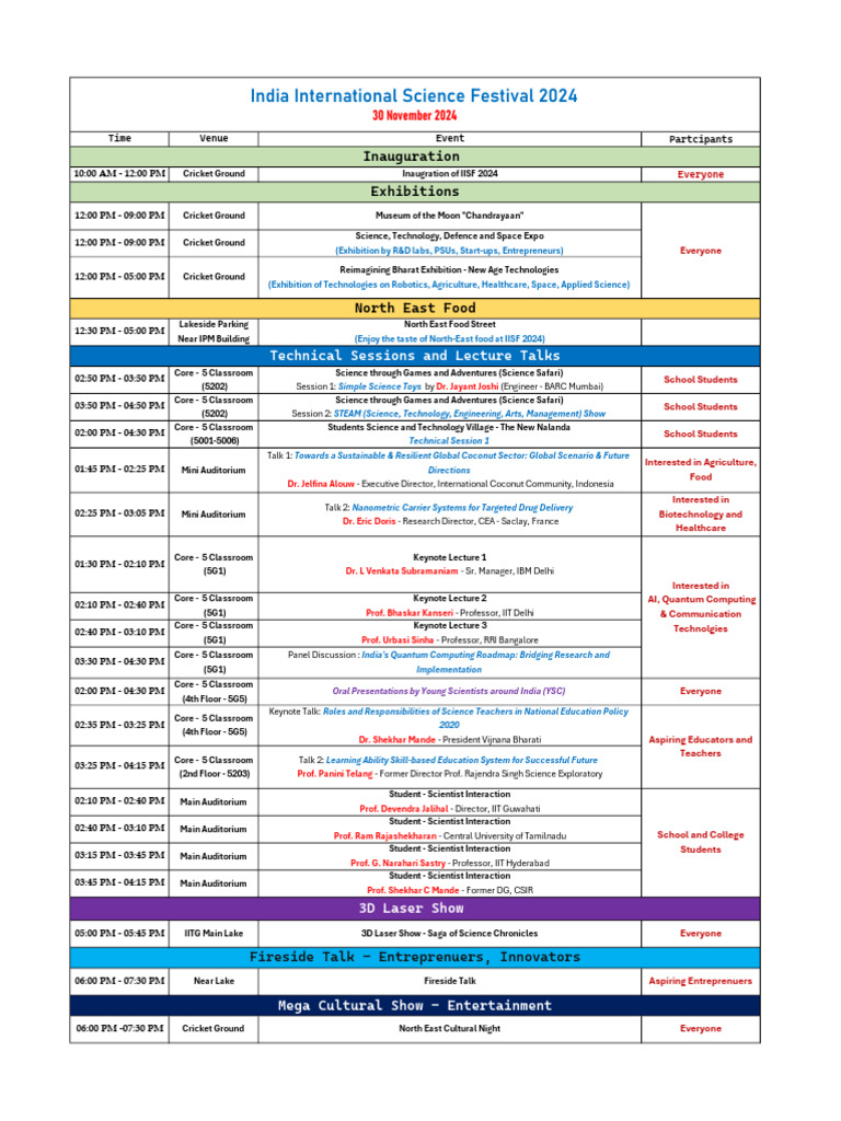 IISF_30_Nov_2024 | PDF