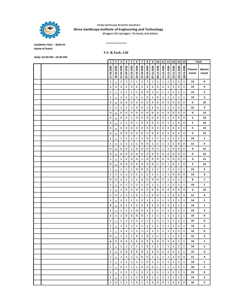 TY CSE notes | PDF TY CSE notes | PDF
