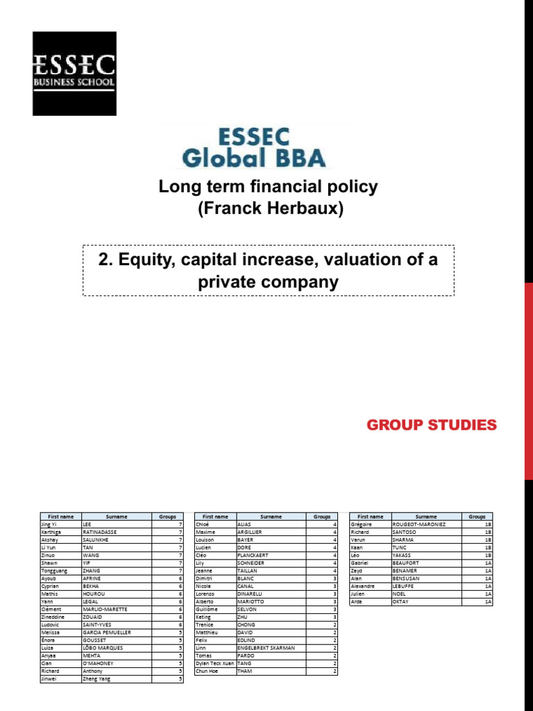 2024 Long Term Finance 2 Definition of Equity, Dilution | PDF | Equity ...