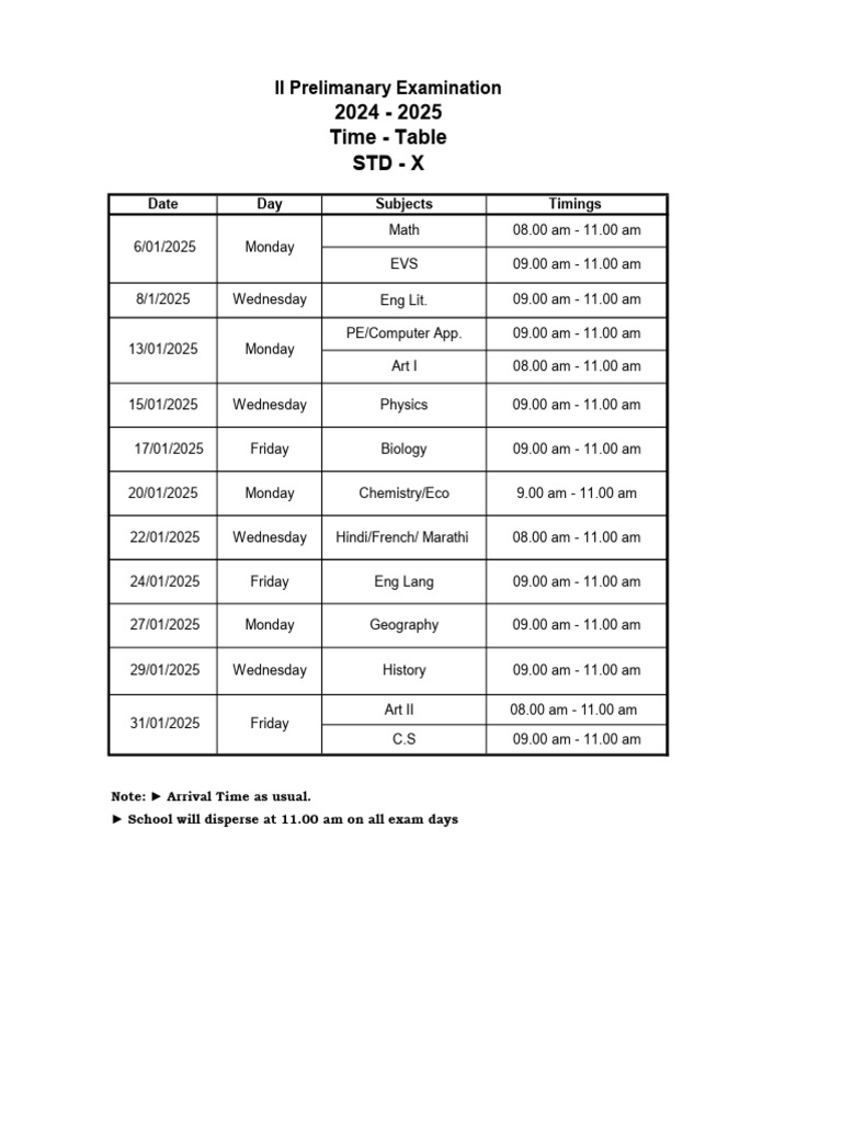 STD X Exam Time Table of II Prelim | PDF