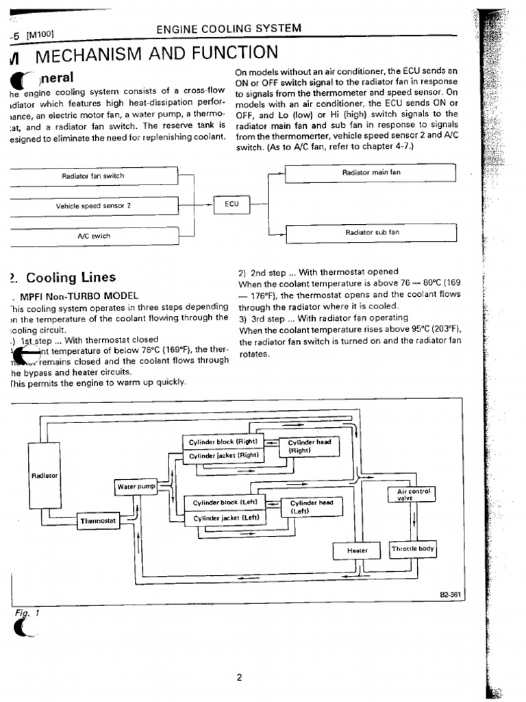 1992 Cooling Diagram | PDF
