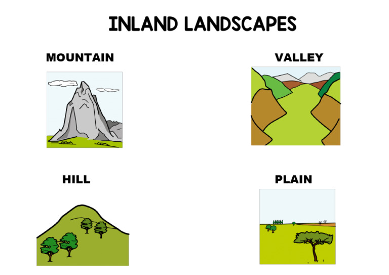 Inland Landscapes Poster | PDF