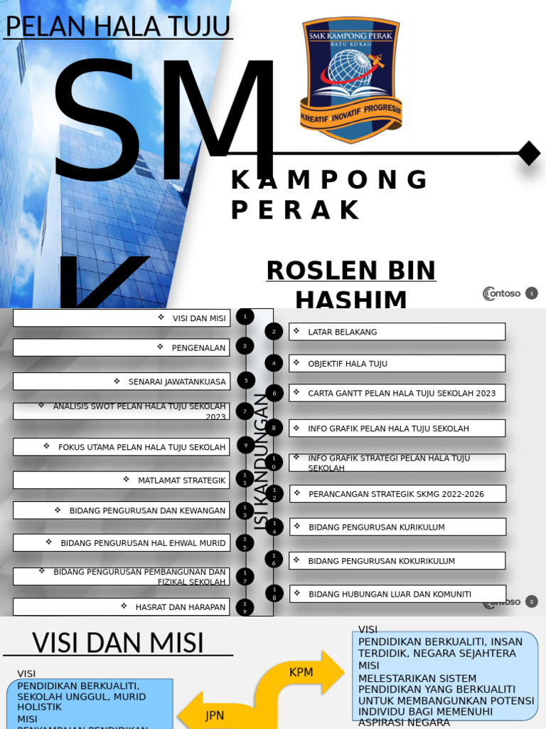 Pelan Hala Tuju Semarak Ver2_2 | PDF