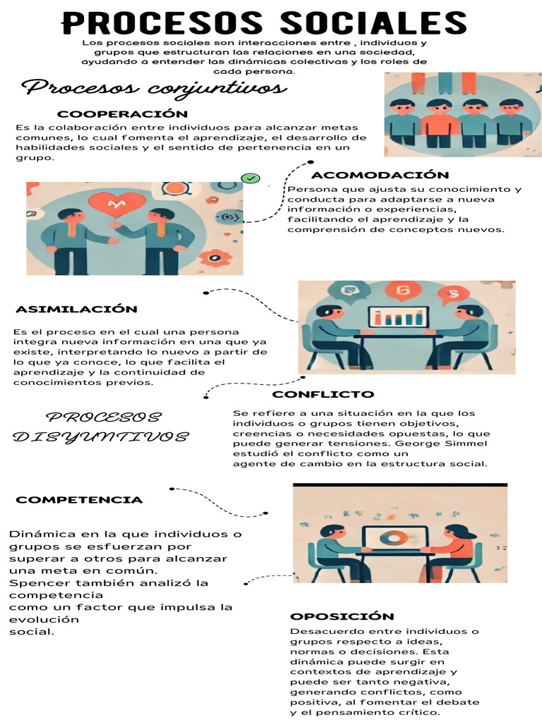 Infografía Objetivos de La Empresa Ilustrativo Moderno Multicolor | PDF ...