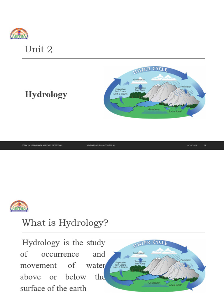 Hydrology and Its Components | PDF | Water Cycle | Surface Runoff